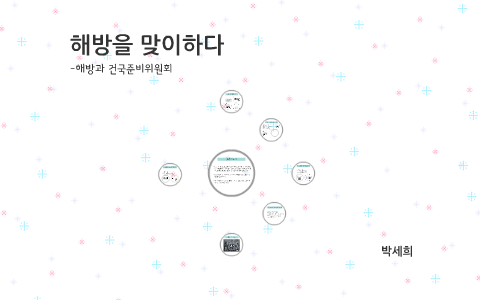 해방을 맞이하다 by SeHee Park on Prezi