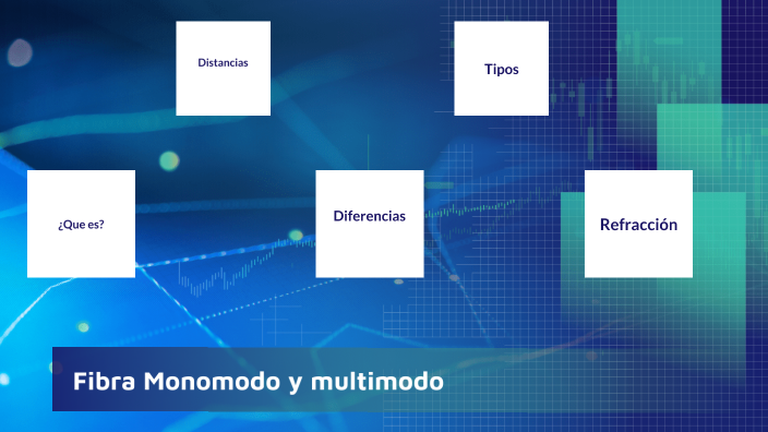 Fibra Monomodo y multimodo by Johan Sebastian Rodriguez Gonzalez on Prezi