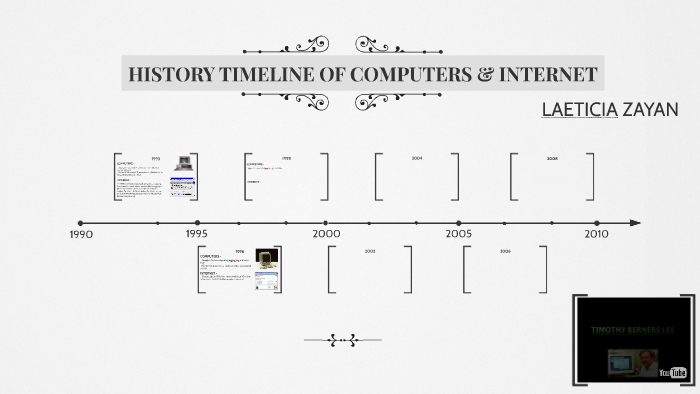 HISTORY TIMELINE OF COMPUTERS & INTERNET by Laeticia Zayan on Prezi