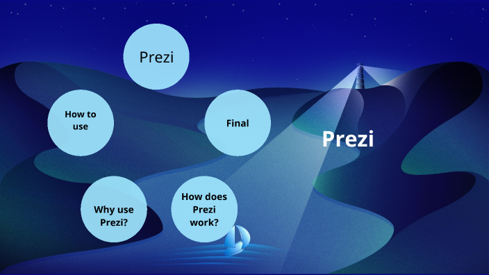 Prezi and History by Adil Akishev on Prezi