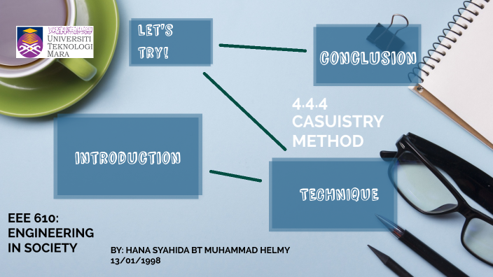 casuistry methode by hana syahida on Prezi