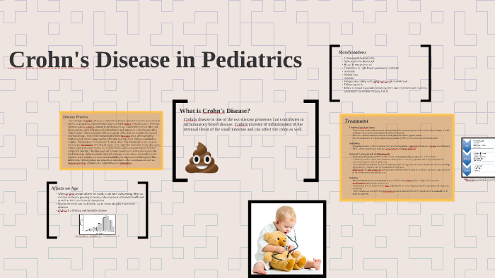 Pediatric Crohns Disease by Aron Somes on Prezi