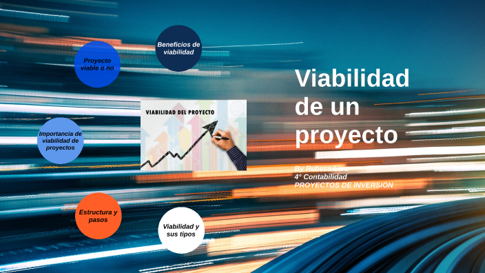 VIABILIDAD DE UN PROYECTO by Rebeca Lara on Prezi