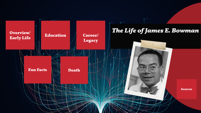 The Life of James E. Bowman by Saviana Wakefield on Prezi