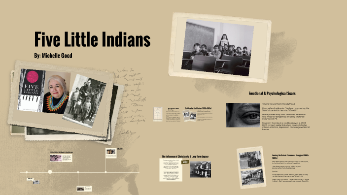 Website - Five Little Indians by Raveen De Silva on Prezi