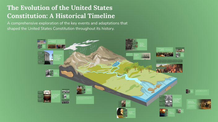 The Evolution of the United States Constitution: A Historical Timeline ...