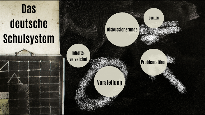 Das deutsche Schulsystem by Sarah K on Prezi