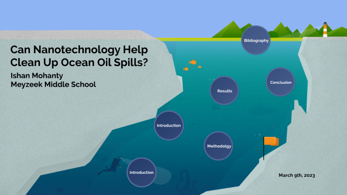 Can Nanotechnology Help Clean Up Ocean Oil Spills? by Ishan Mohanty on ...