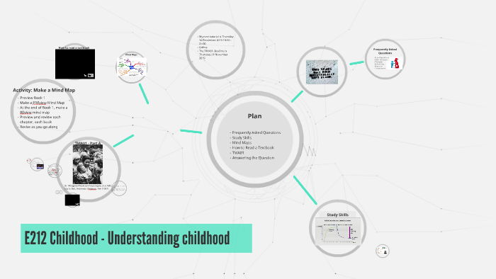 Tutorial 2: E212 Childhood by Melanie Rimmer on Prezi