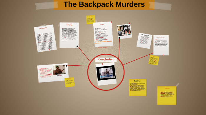 The Backpack murders by Naadir French on Prezi