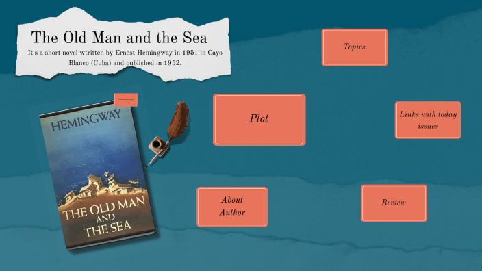 The Old Man and the Sea by CASTELLAN MATTEO on Prezi