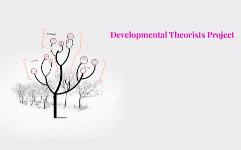 Developmental Theorists Project by katelyn holmes on Prezi