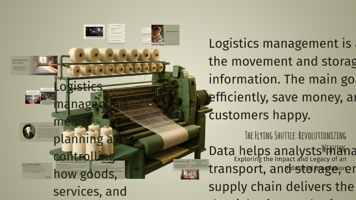 The Flying Shuttle: Revolutionizing Weaving by Javier Morales Castro on ...