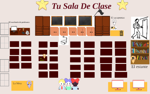 Tu Sala De Clase by Vyalice Sok on Prezi