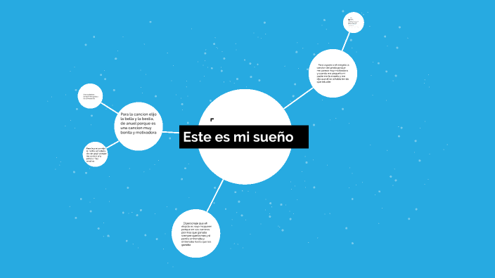 Este Es Mi Sueño By Alex Lopez On Prezi