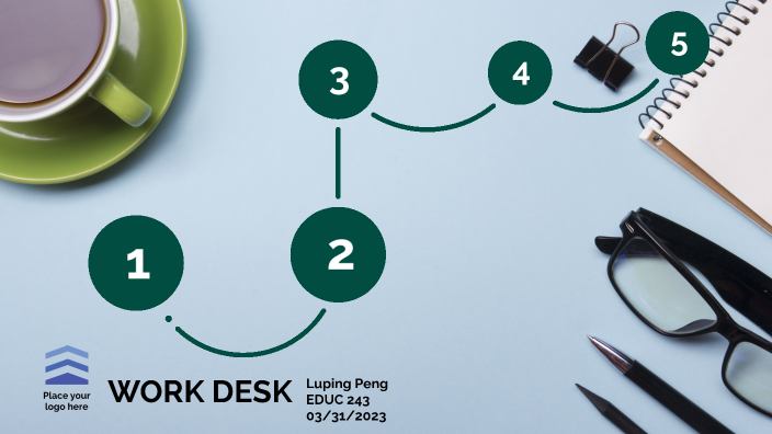 My Professional Development Reading Plan by Luping Peng on Prezi