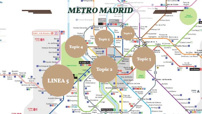 líneas de metro by Lucía Pino Lemos on Prezi