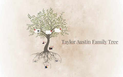 Taylor Austin Family Tree by Taylor Austin on Prezi