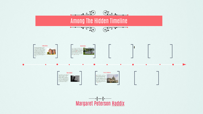 Among The Hidden Timeline by Sahana Suraj on Prezi