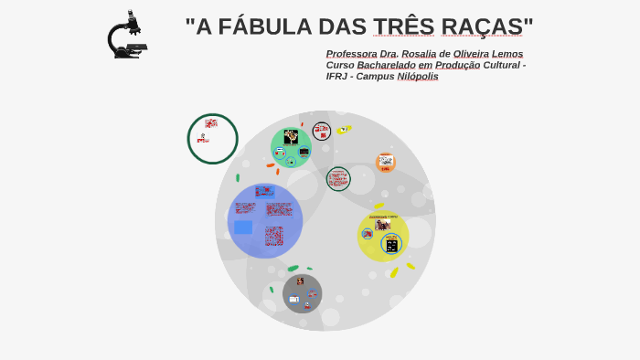 A FÁBULA DAS TRÊ RAÇAS by Rosalia Lemos on Prezi