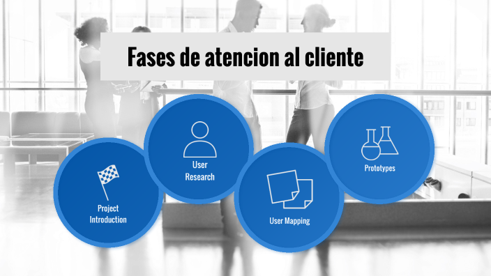 Fases de atencion al cliente by Thomas Sepúlveda Pulgar on Prezi