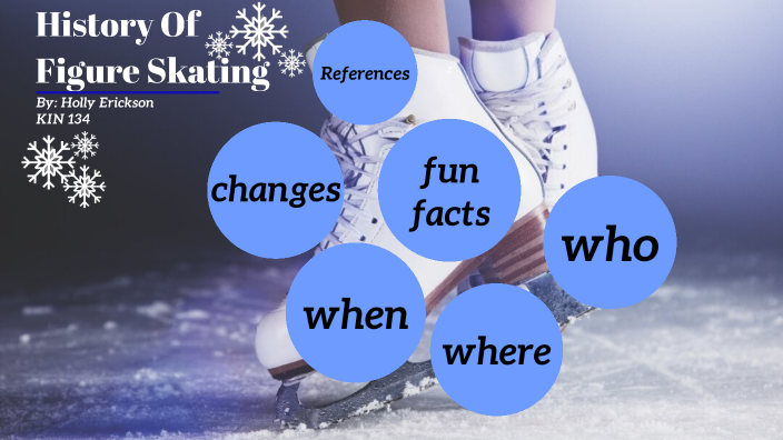History Of Figure Skating by Holly Erickson on Prezi