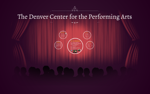 The Denver Center for the Performing Arts by elizabeth jewitt on Prezi