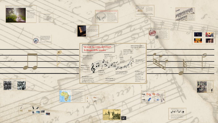 Sulle ali del suono: la magia della musica by Nancy Villani on Prezi