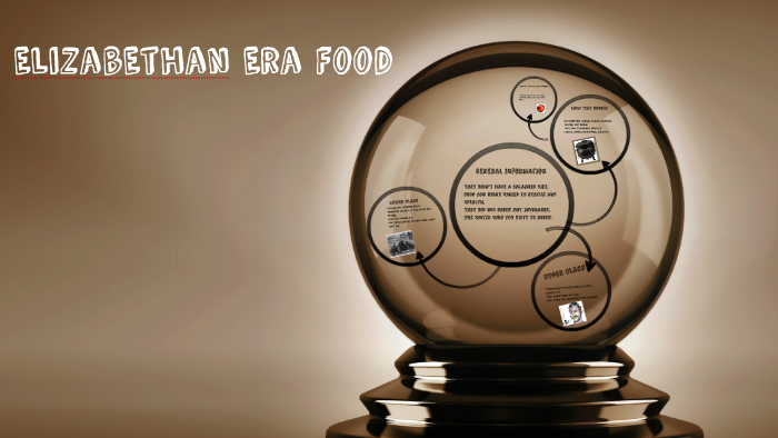 Elizabethan Era Food by Kim Kardashian on Prezi