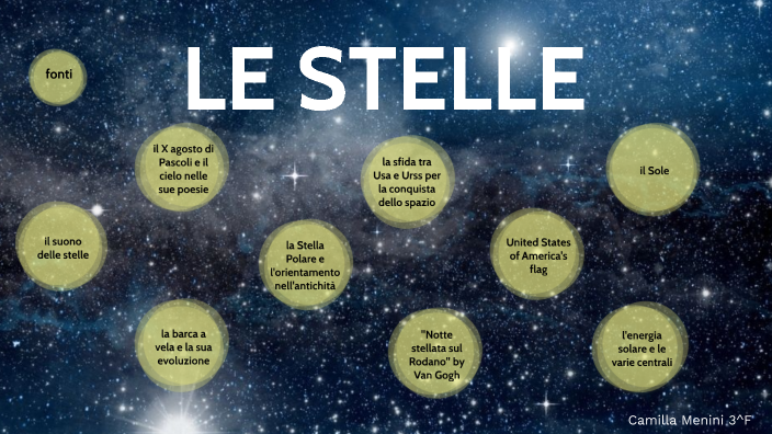 Mappa concettuale sulle stelle by Camilla Menini on Prezi Mappa concettuale sulle stelle by Camilla Menini on Prezi