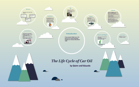 The Life Cycle of Car Oil by on Prezi