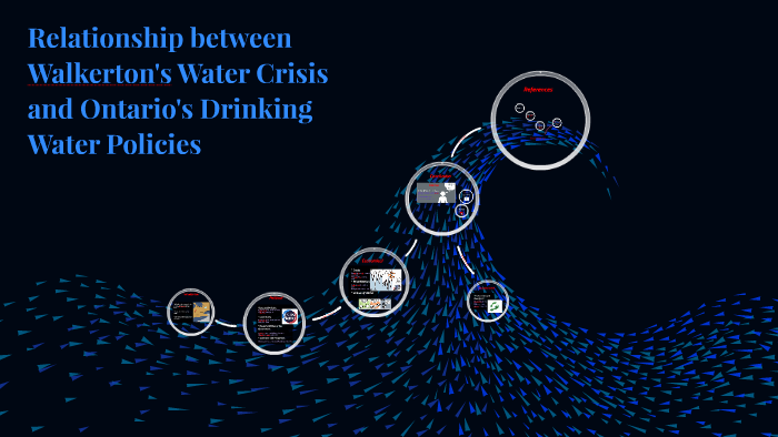 Relationship between Walkerton's Water Crisis and Ontario's by Raquelle ...
