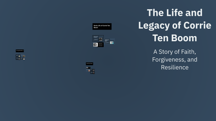 The Life and Legacy of Corrie Ten Boom by Teddy O on Prezi