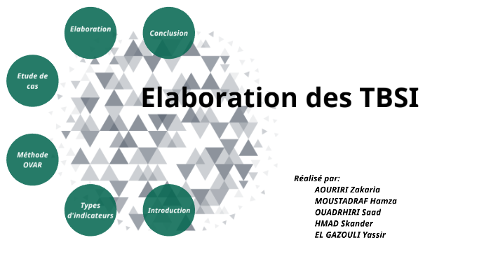 Elaboration de TBSI by Moumni farid on Prezi