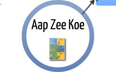 Aap zee koe 1 by kitty vries on Prezi