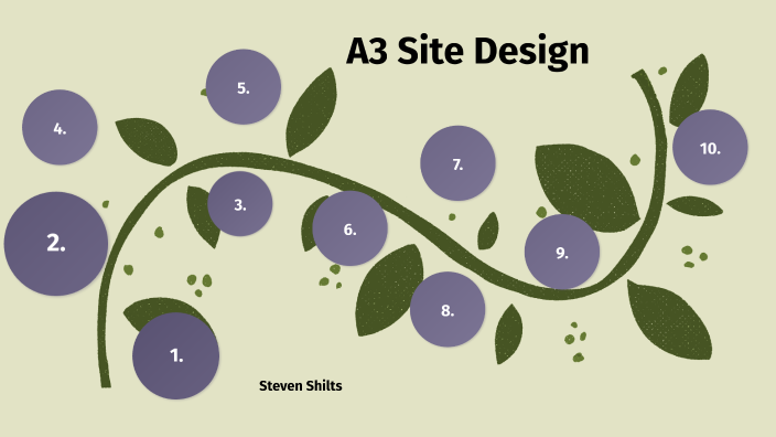 A3 Site Design by GUSTHEDOGMYDOG on Prezi