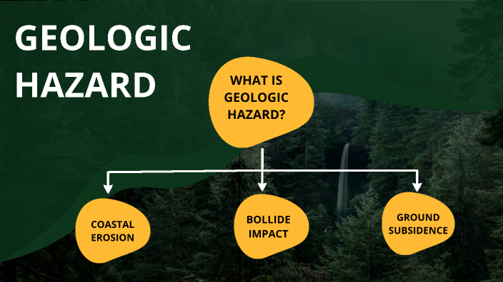 geologic hazard by Samantha Manalo on Prezi