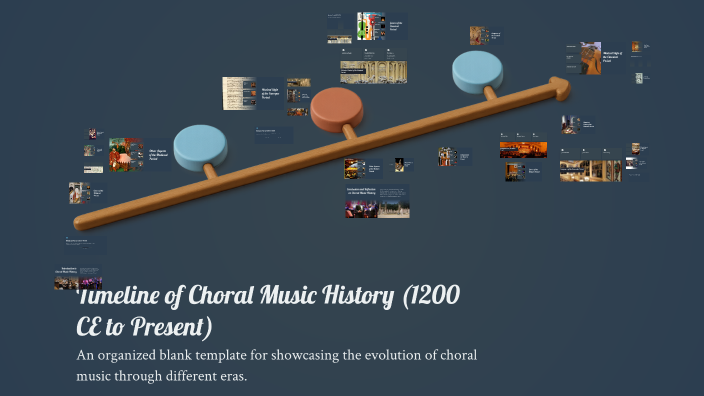 Timeline of Choral Music History (1200 CE to Present) by Daniel Behler ...