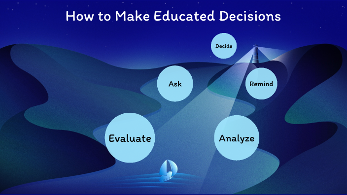 How to evaluate decisions by Colton Linegar on Prezi