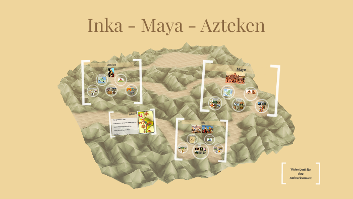 Die Inka, Maya und Azteken by Jan-Eric Ahlgrimm on Prezi