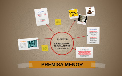 PREMISA MENOR by JC GM on Prezi