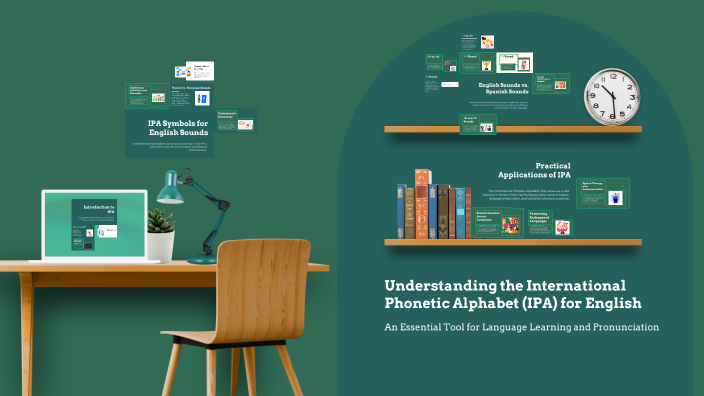 Understanding the International Phonetic Alphabet (IPA) for English by ...