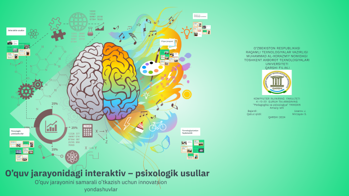 O’quv jarayonidagi interaktiv – psixologik usullar by Jakhongir Usarov ...