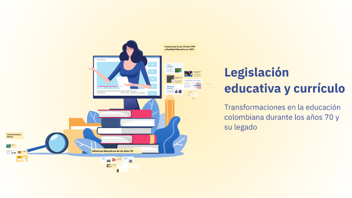 Legislación educativa y currículo by Kewin Alexis Cosme Gomez on Prezi