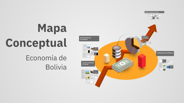 Mapa Conceptual by Sandra Antezana Mena on Prezi