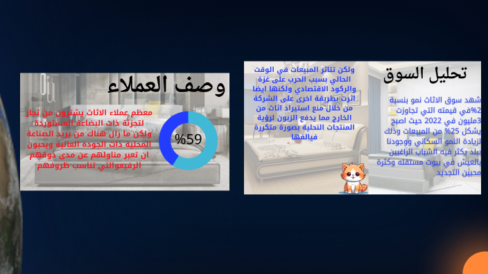 Zouk company by alaa saleem on Prezi