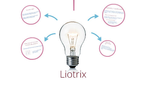 Liotrix by Brock Webb on Prezi