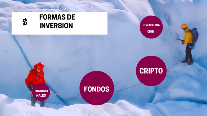 FORMAS DE INVERSION by Fernando Cuzco on Prezi