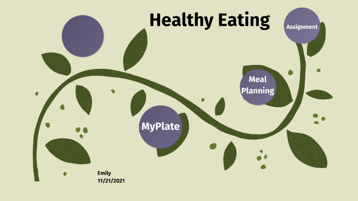 Healthy Eating Project By EMILY YATES healthy-eating-project-by-emily-yates