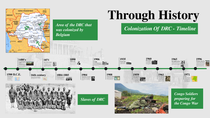 Colonization of the DRC by Rihaan Shah on Prezi